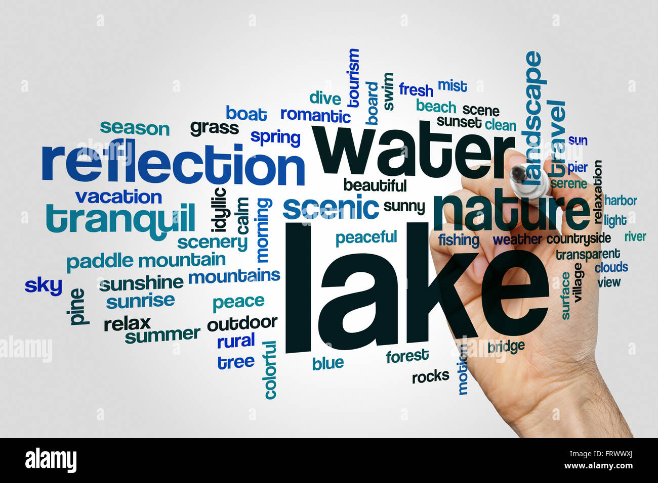 Lake word cloud Stock Photo - Alamy