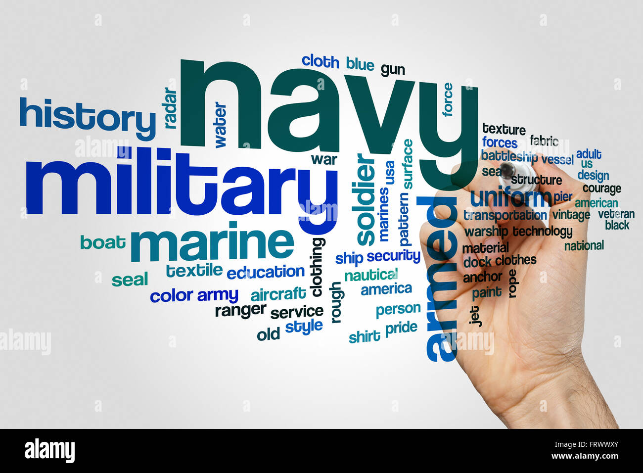 Us navy security forces hi-res stock photography and images - Alamy