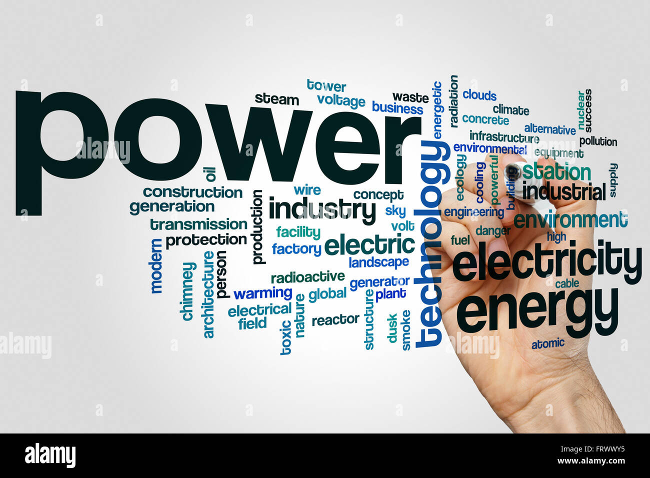 Power word cloud Stock Photo - Alamy