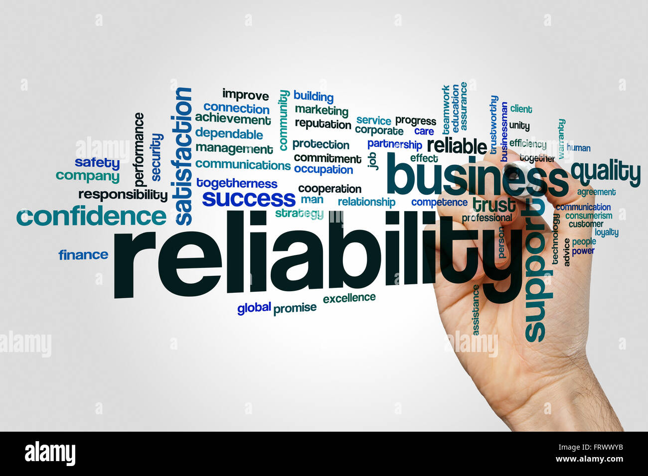 Reliability word cloud Stock Photo - Alamy