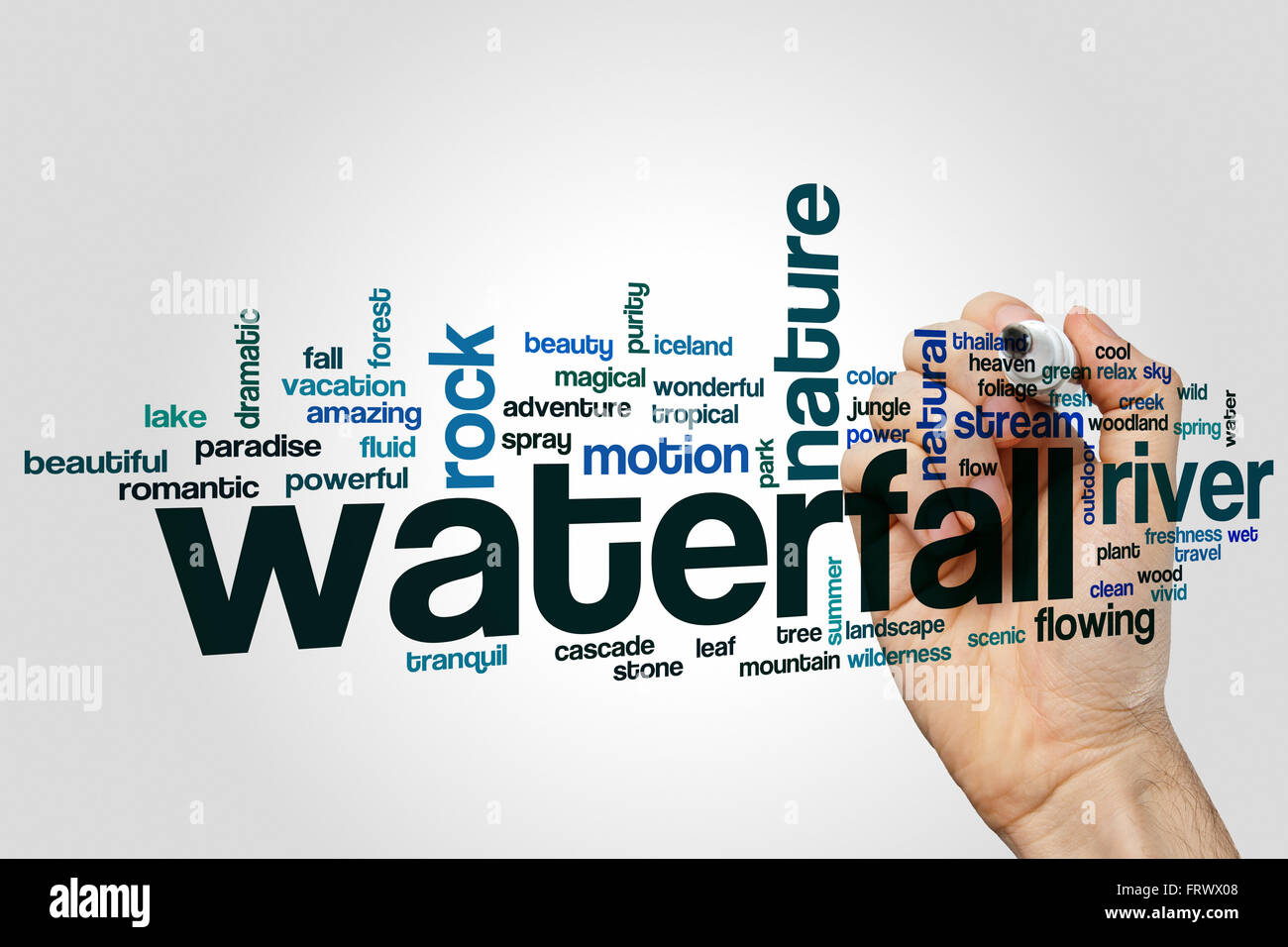 Waterfall word cloud Stock Photo - Alamy