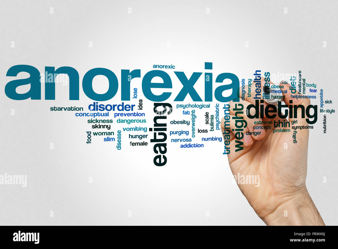 Anorexia word cloud concept Stock Photo - Alamy