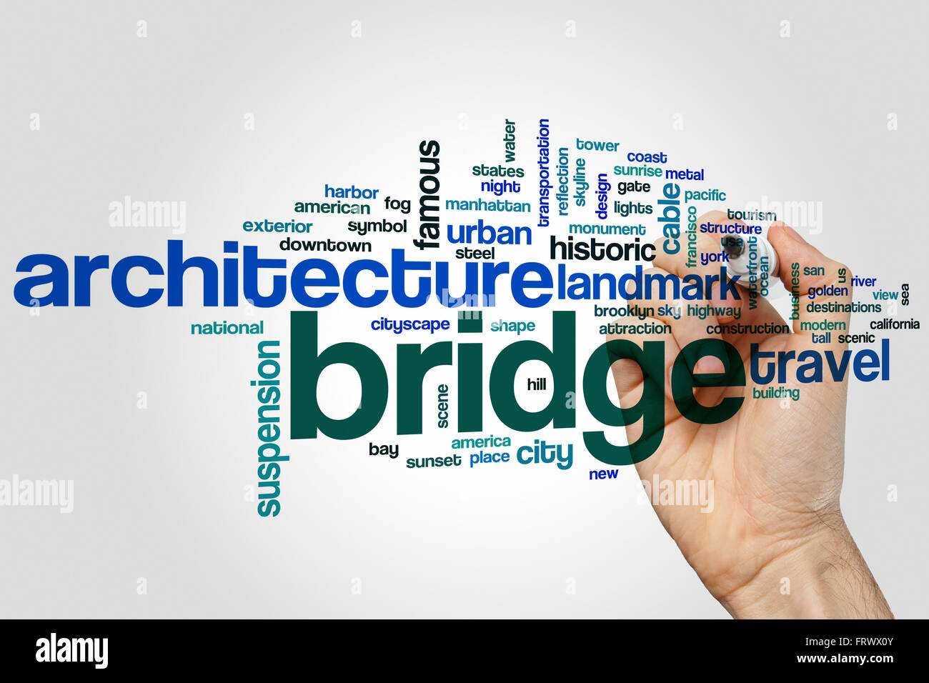 Bridge word cloud concept with architecture travel related tags Stock ...