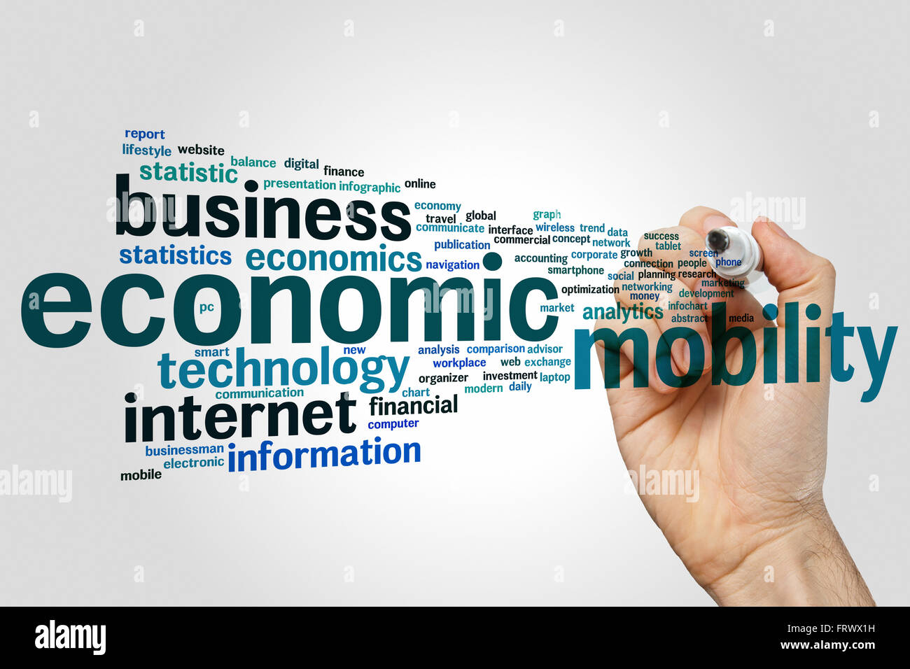 Economic mobility concept word cloud background Stock Photo - Alamy