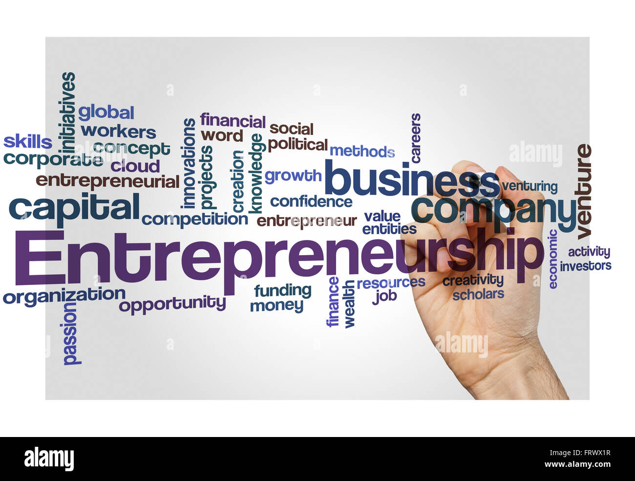 entrepreneurship word cloud concept isolated on white Stock Photo - Alamy