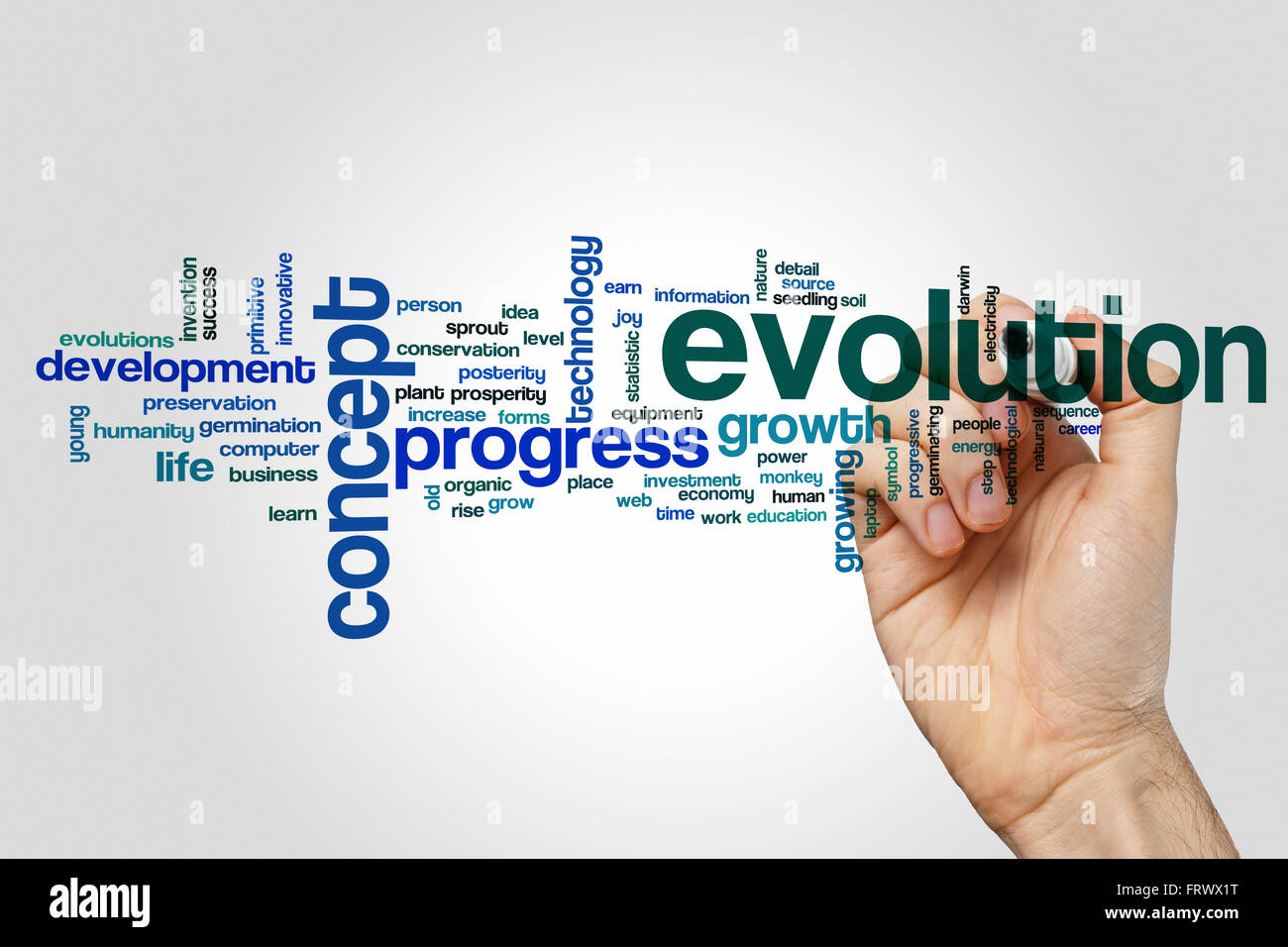 Human evolution sequence hi-res stock photography and images - Alamy