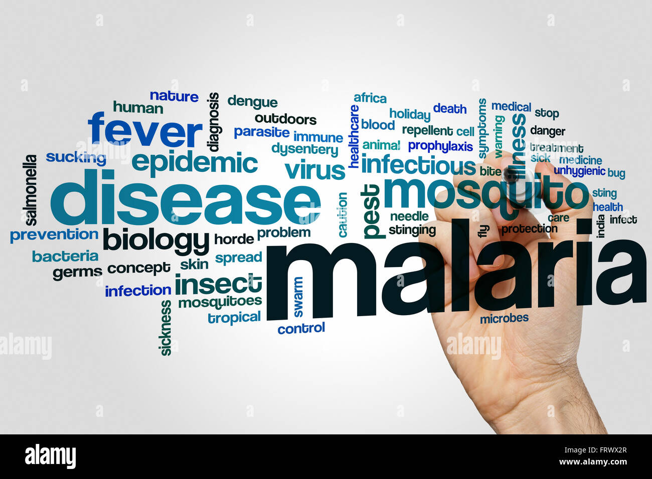 Malaria word cloud concept Stock Photo - Alamy