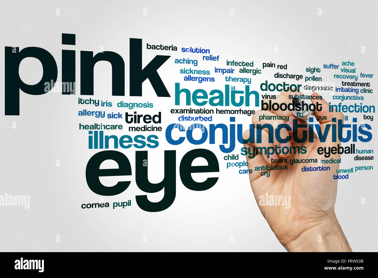 Pink eye word cloud concept Stock Photo - Alamy