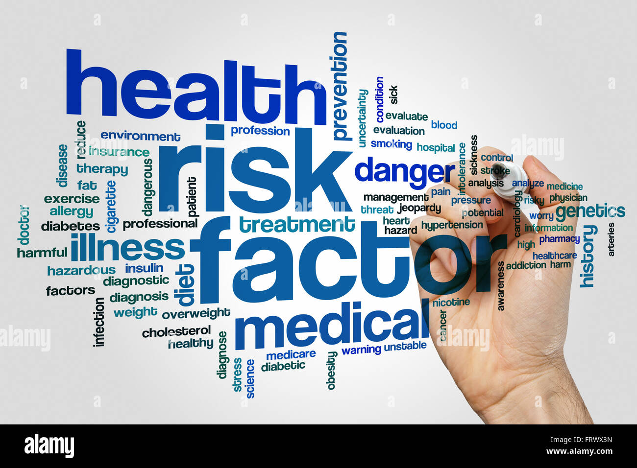 Risk factor concept word cloud background Stock Photo - Alamy
