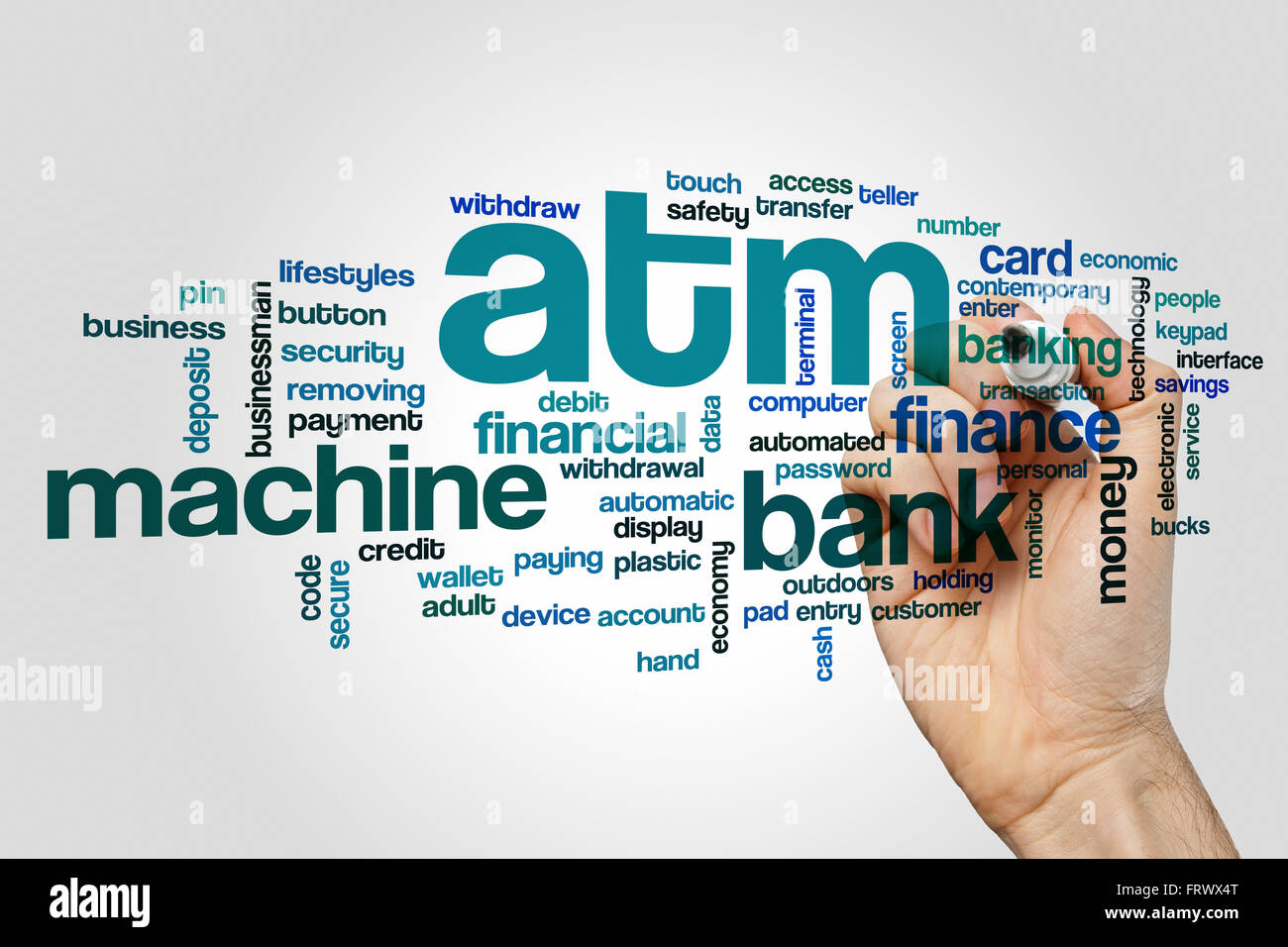 ATM word cloud Stock Photo - Alamy
