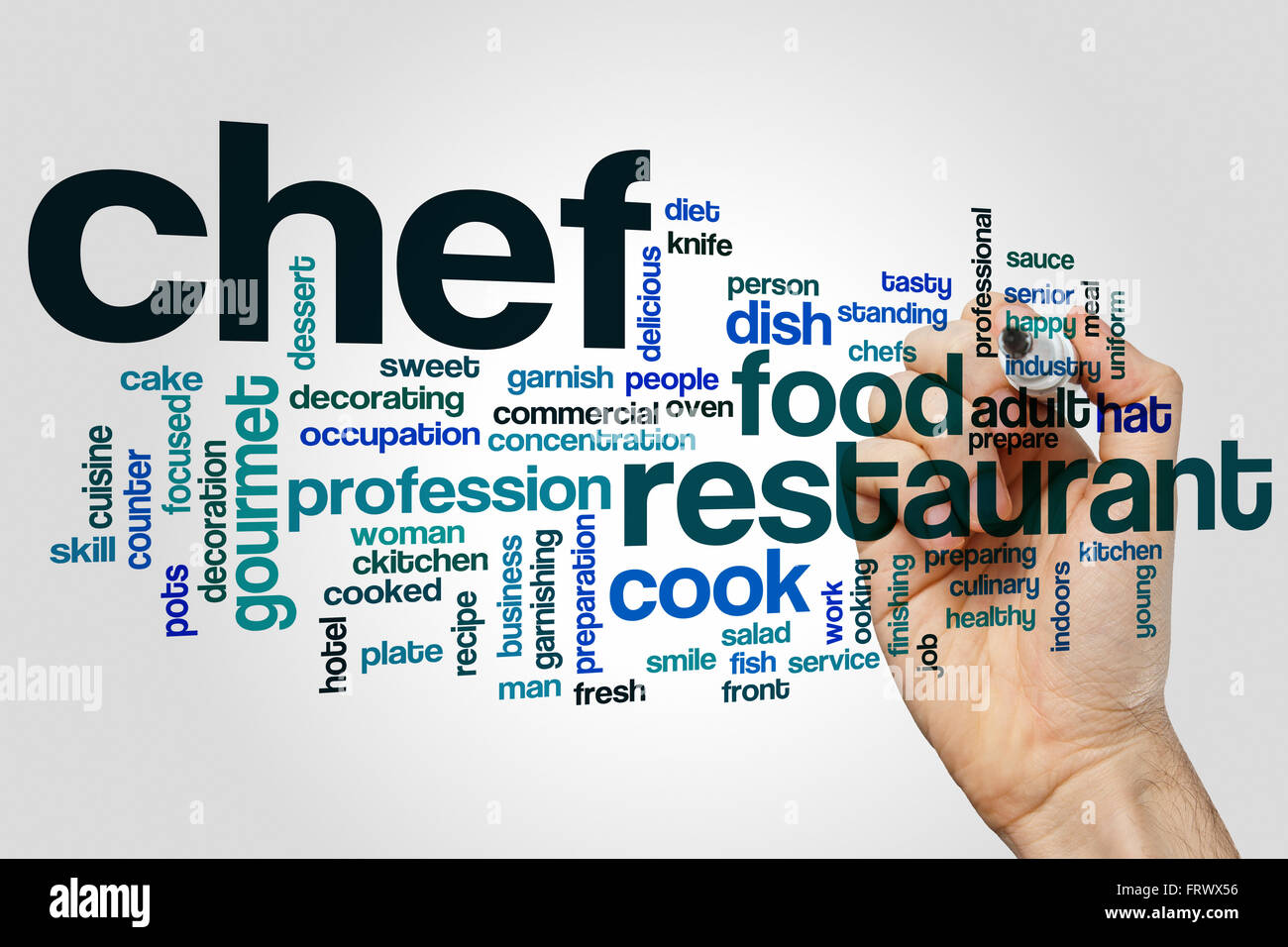 Chef word cloud Stock Photo - Alamy