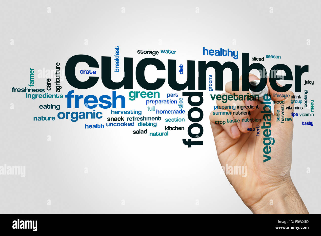 Cucumber word cloud hi-res stock photography and images - Alamy