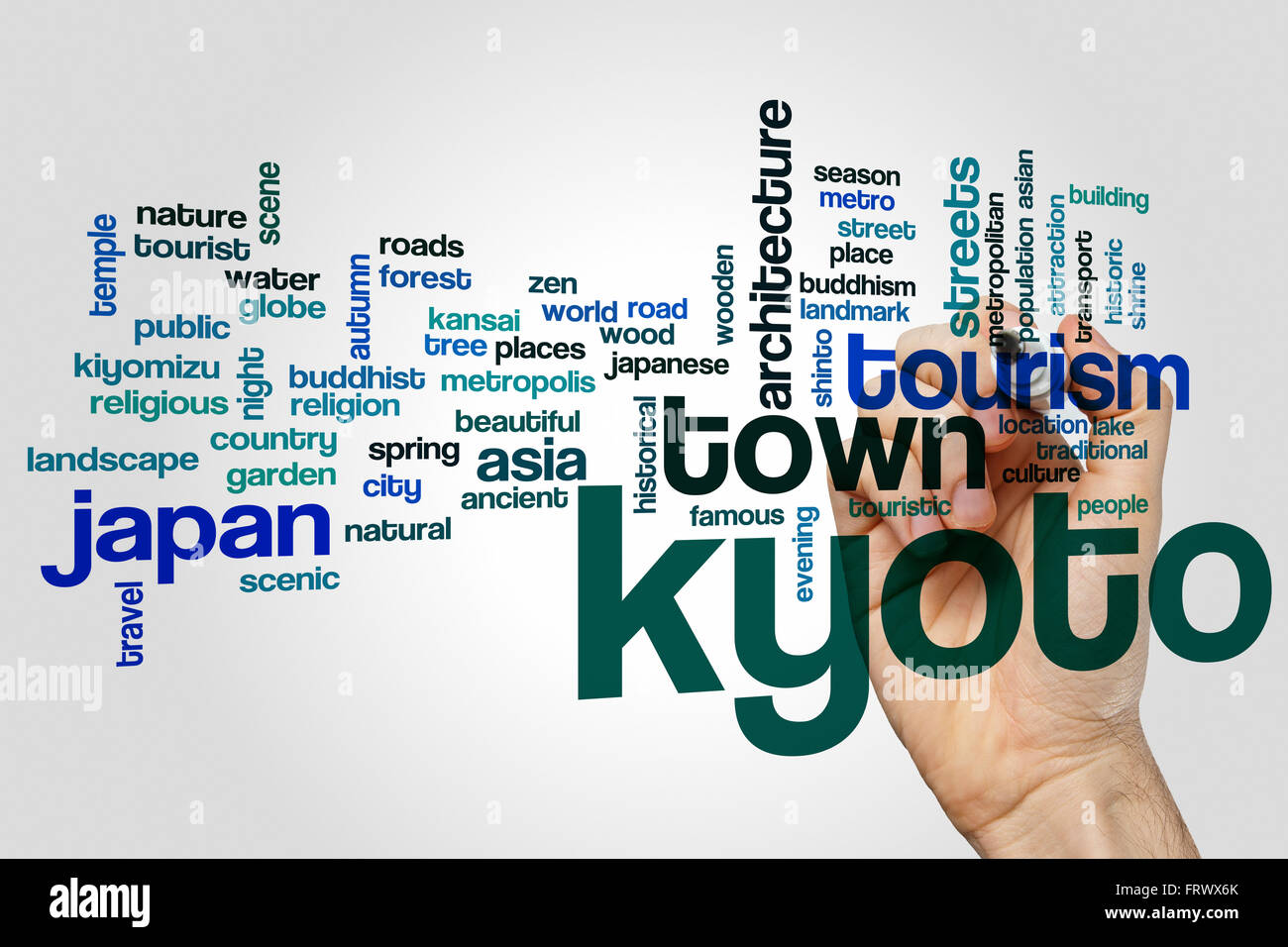 word cloud concept Stock Photo - Alamy