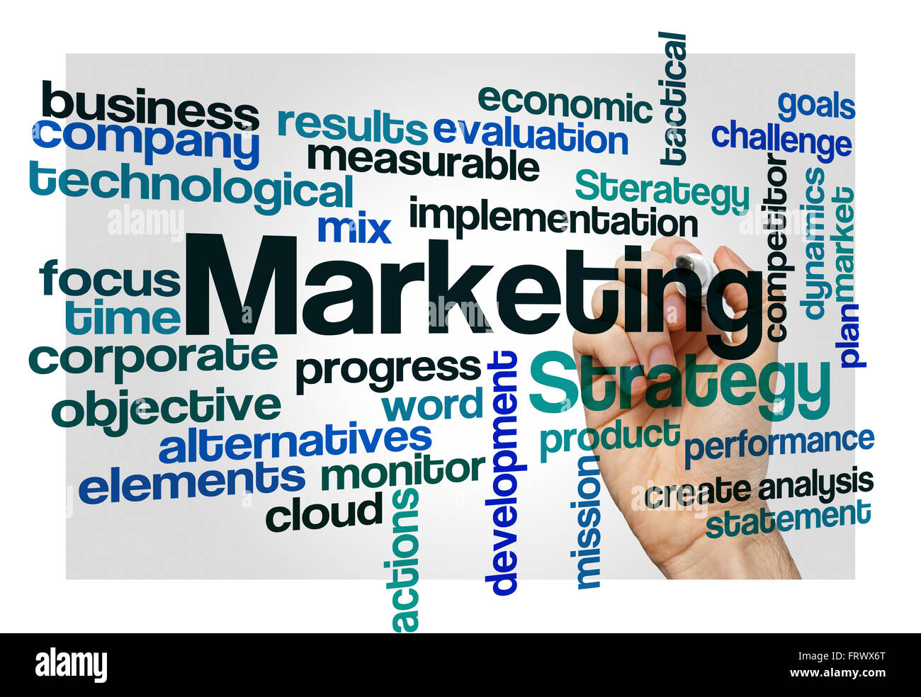 marketing strategy concept word cloud on white Stock Photo - Alamy