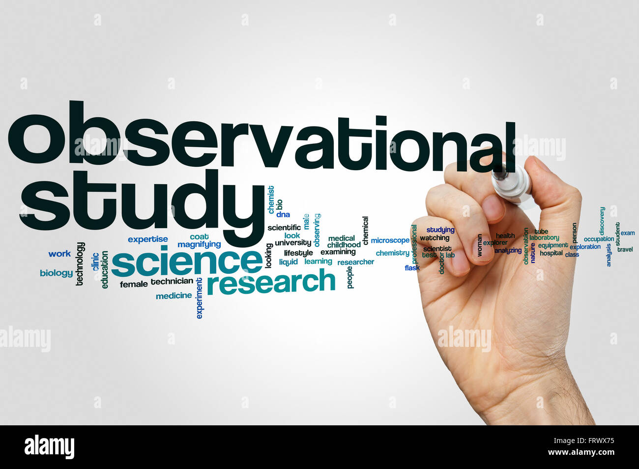 Observational study word cloud concept Stock Photo - Alamy