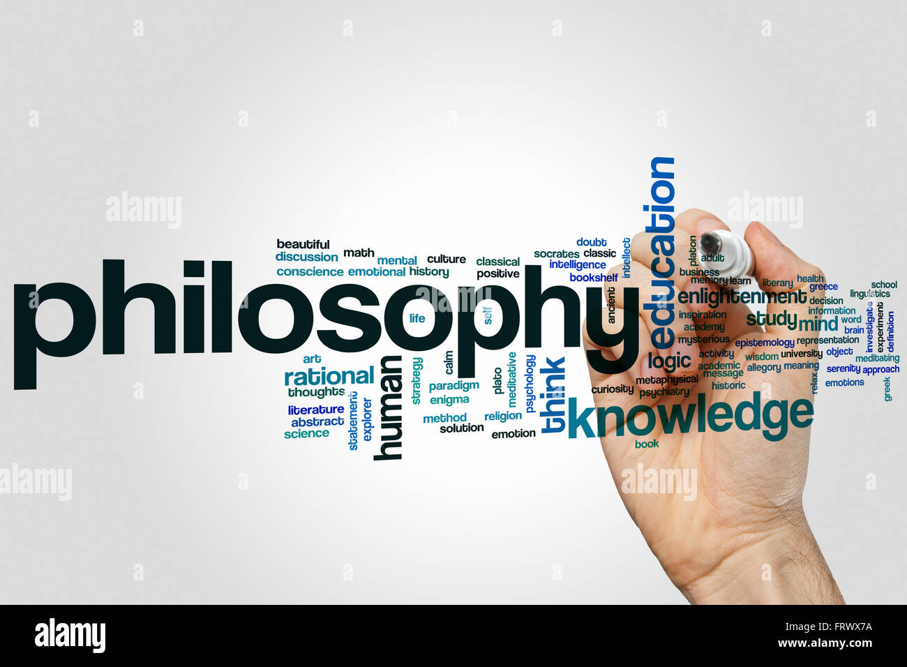 Philosophy concept word cloud background Stock Photo - Alamy