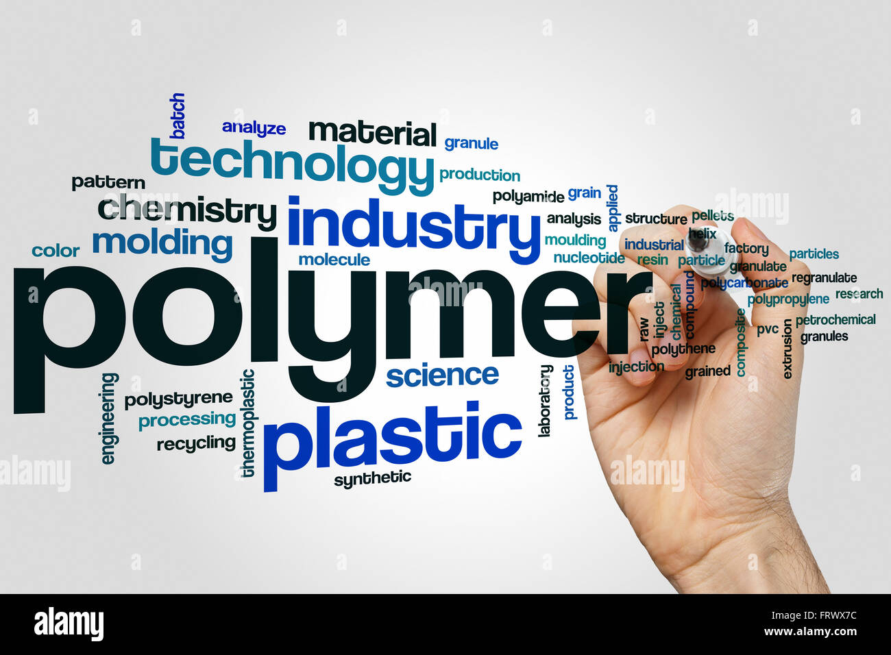 Polymer word cloud concept Stock Photo - Alamy