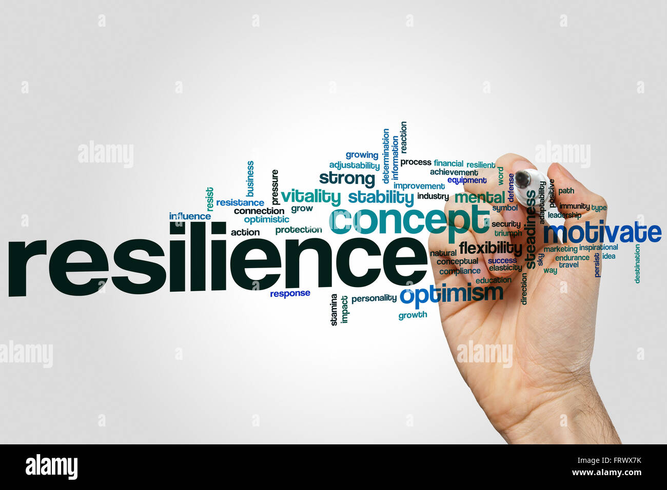 Resilience word cloud concept Stock Photo - Alamy