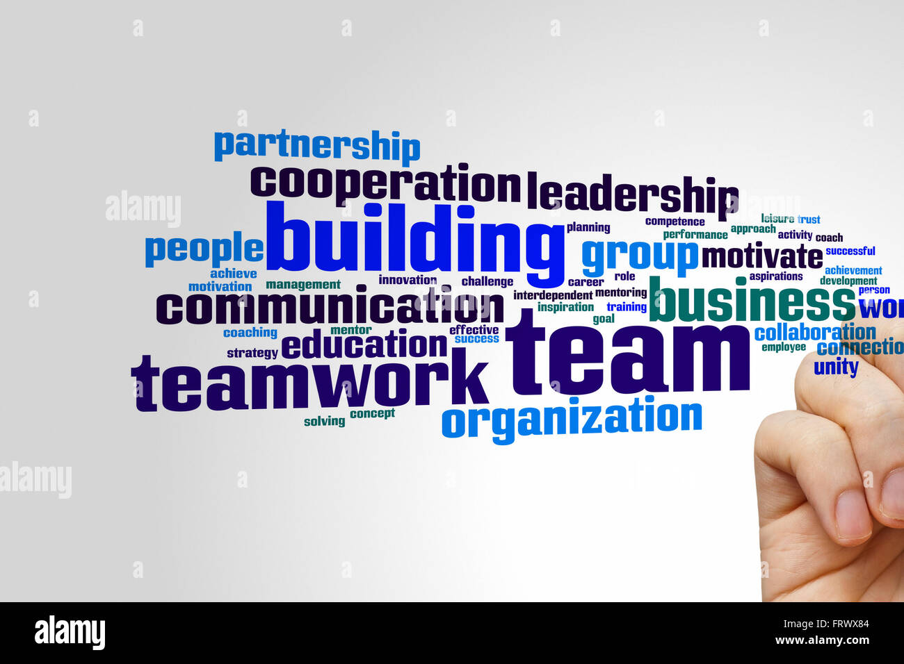 Team buliding concept word cloud background Stock Photo - Alamy