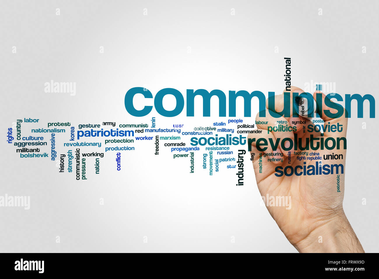 Communism concept word cloud background Stock Photo - Alamy