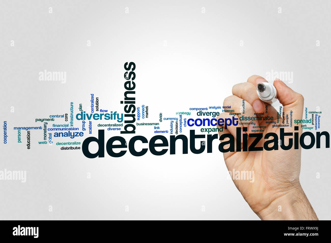 Decentralization word cloud concept Stock Photo - Alamy