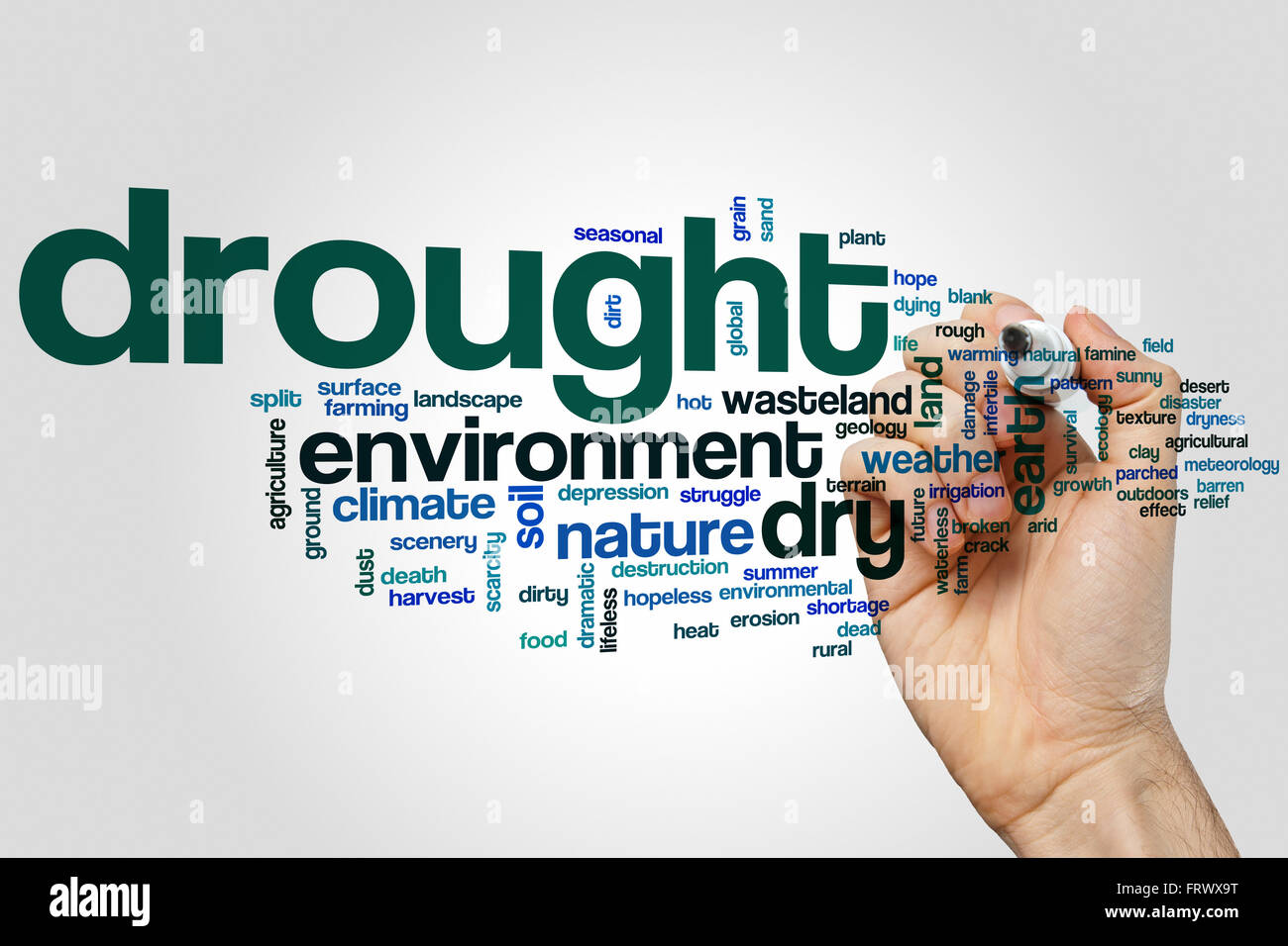 Drought concept word cloud background Stock Photo - Alamy