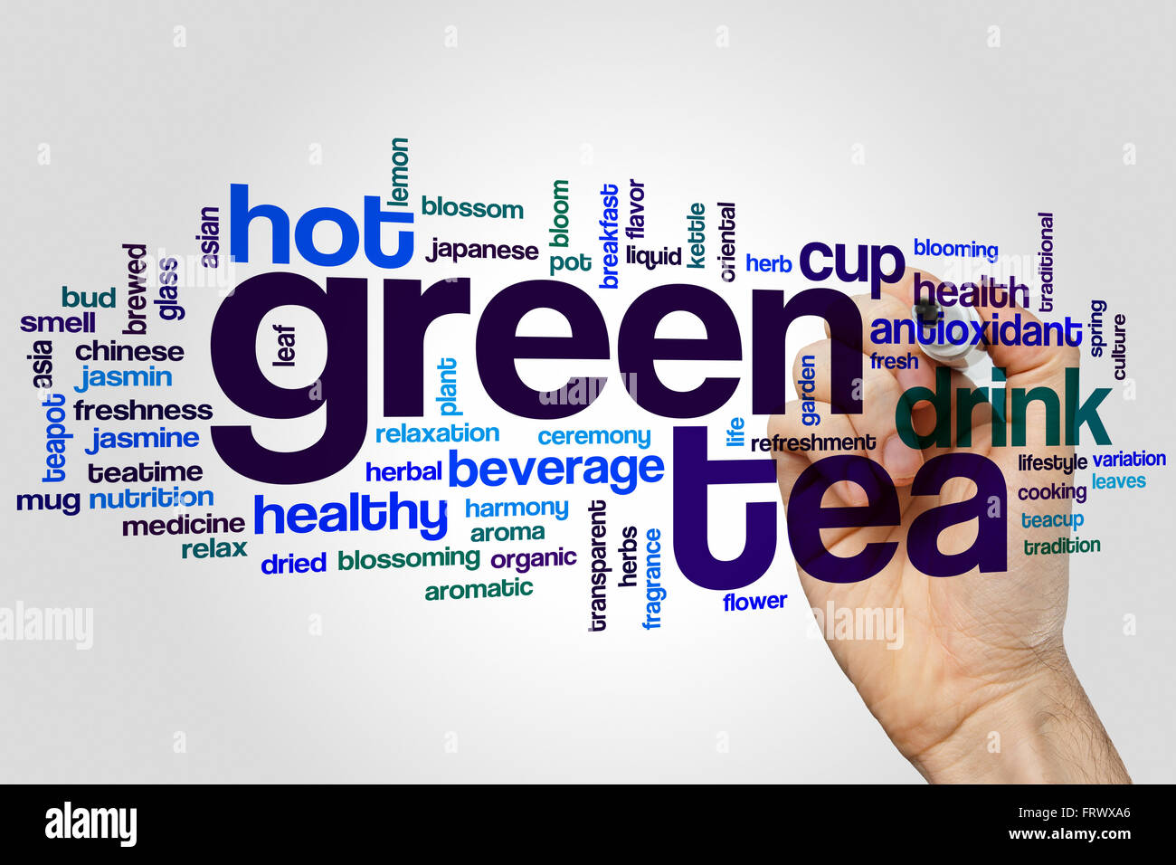 Green tea word cloud concept Stock Photo - Alamy