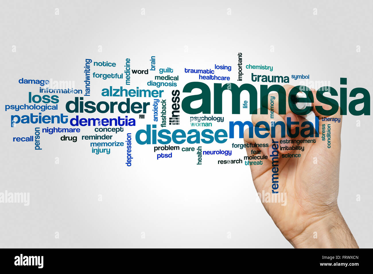 Amnesia word cloud concept Stock Photo - Alamy