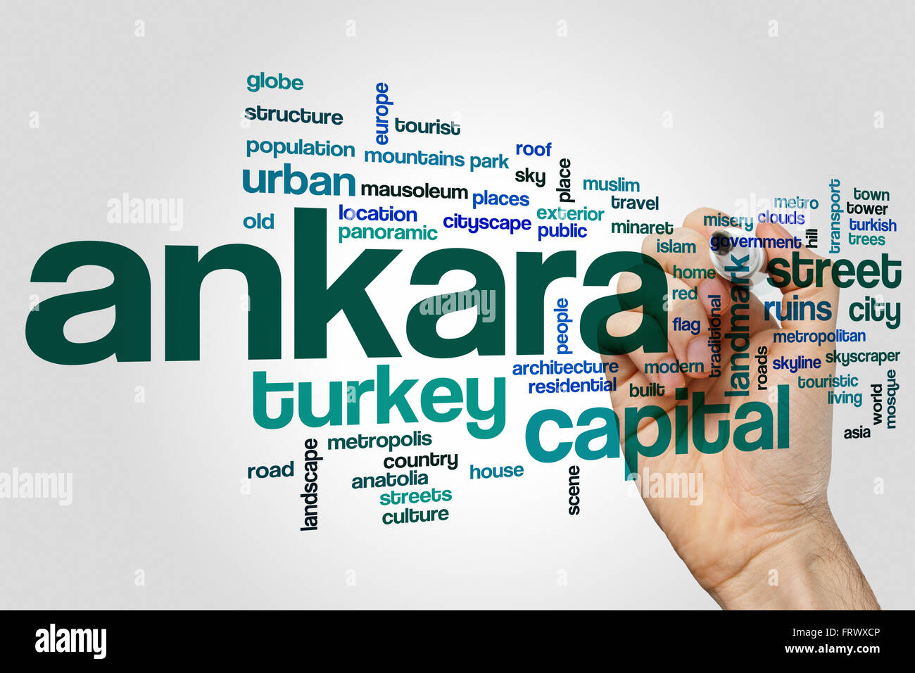 Ankara word cloud concept Stock Photo - Alamy