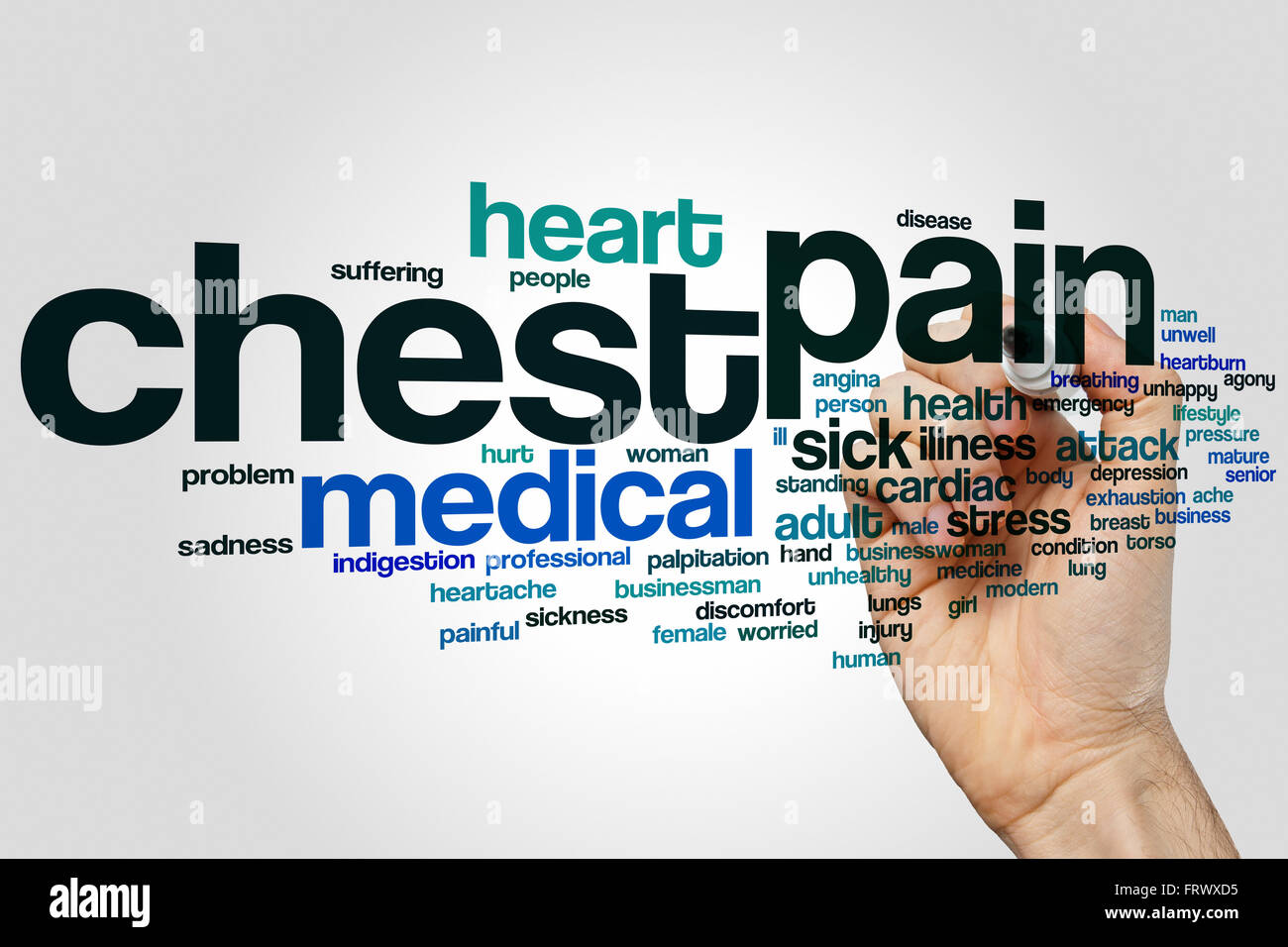 Chest pain word cloud concept Stock Photo - Alamy