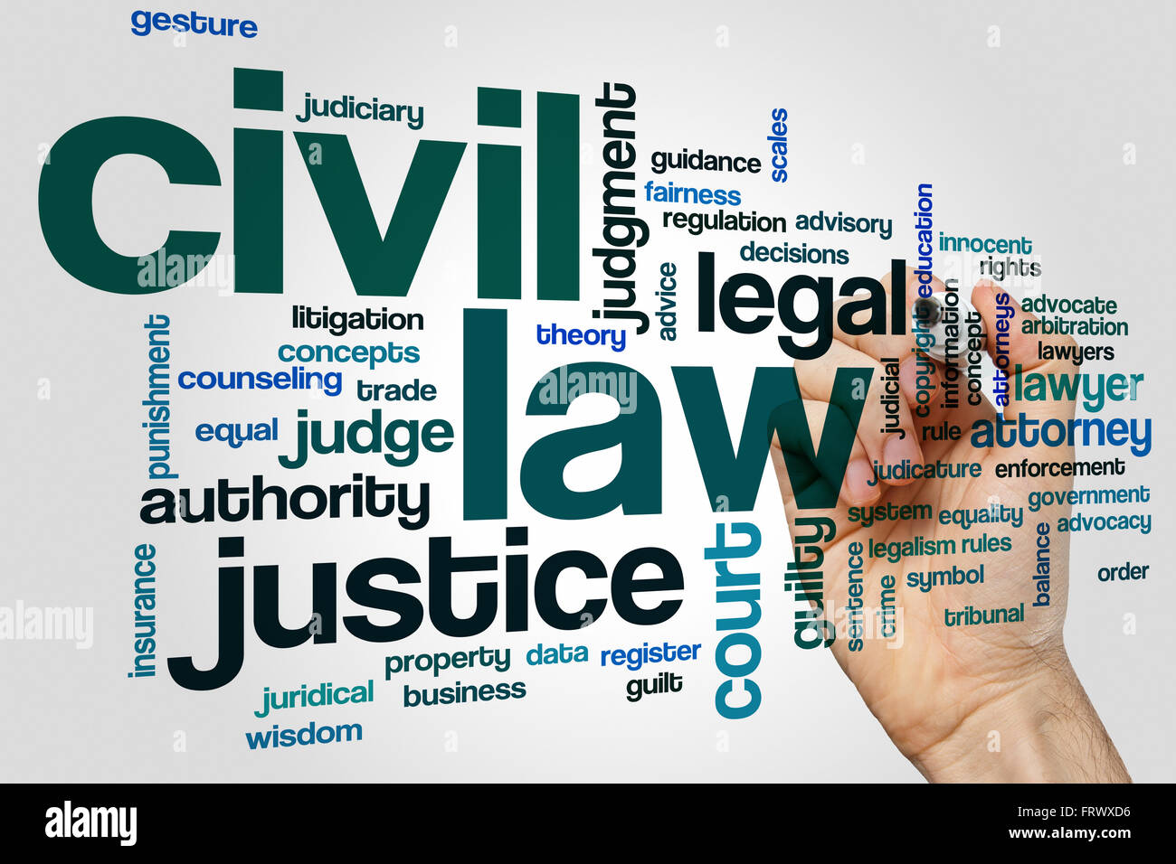 Civil law word cloud concept Stock Photo - Alamy Civil law word cloud concept Stock Photo - Alamy