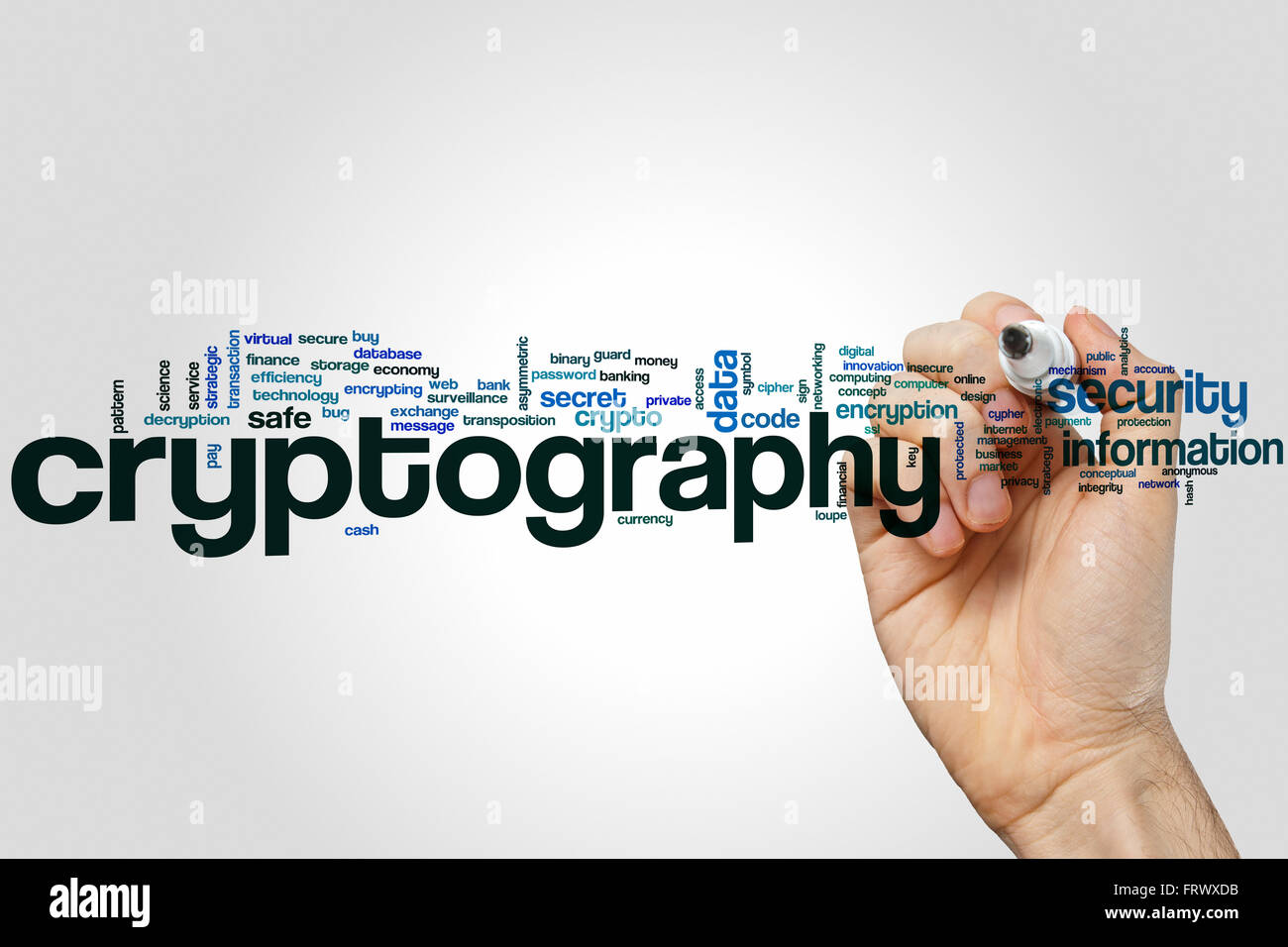 Cryptography word cloud concept Stock Photo - Alamy