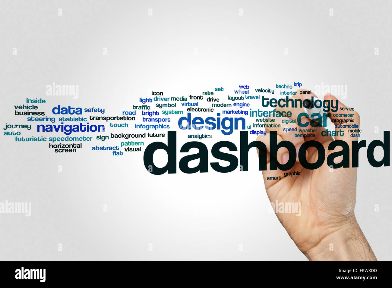 Dashboard word cloud concept Stock Photo - Alamy