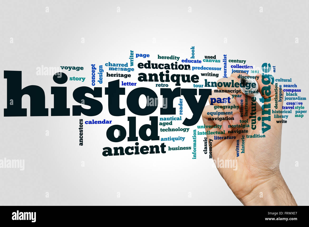 History concept word cloud background Stock Photo - Alamy