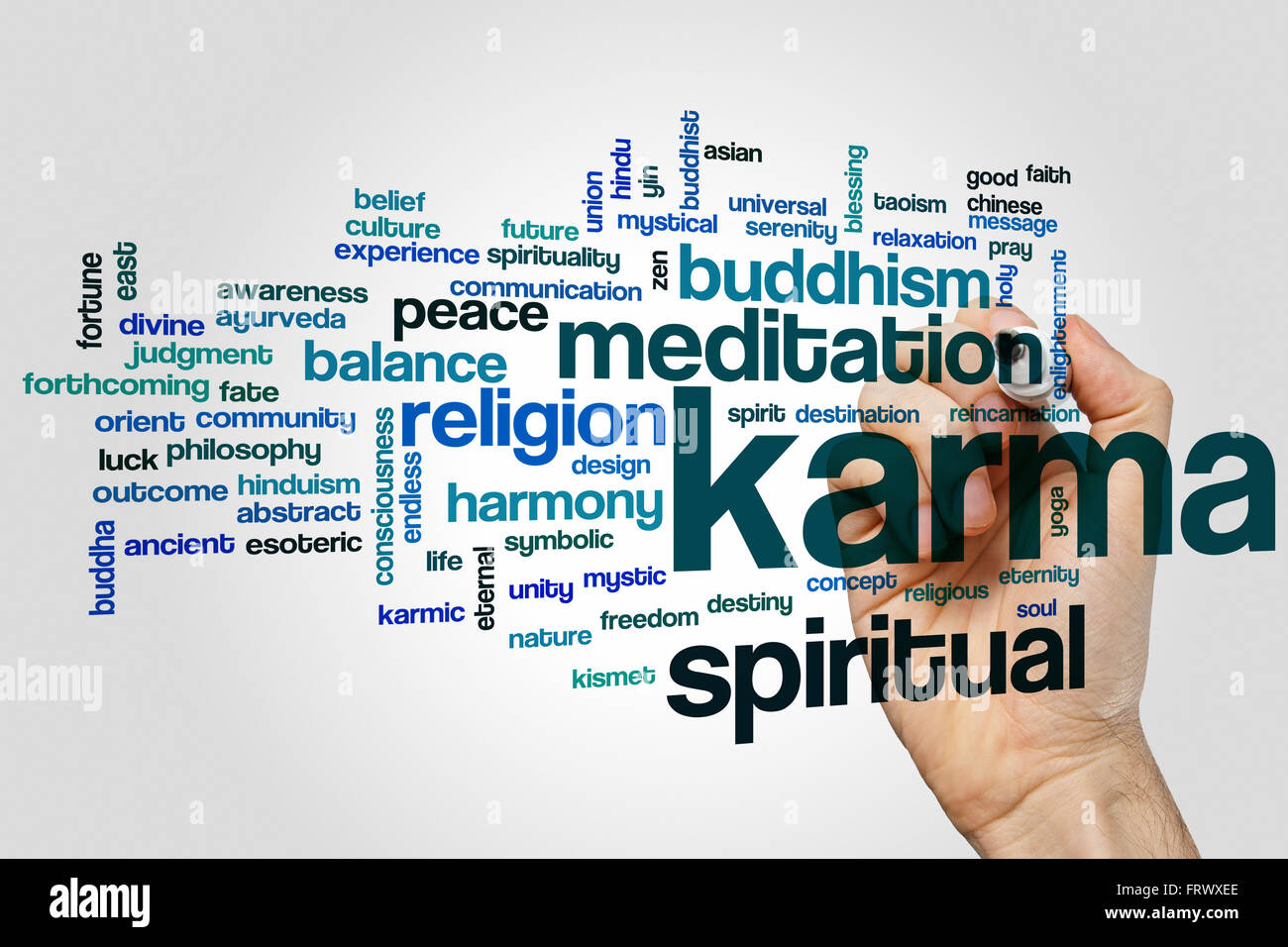Karma concept word cloud background Stock Photo - Alamy