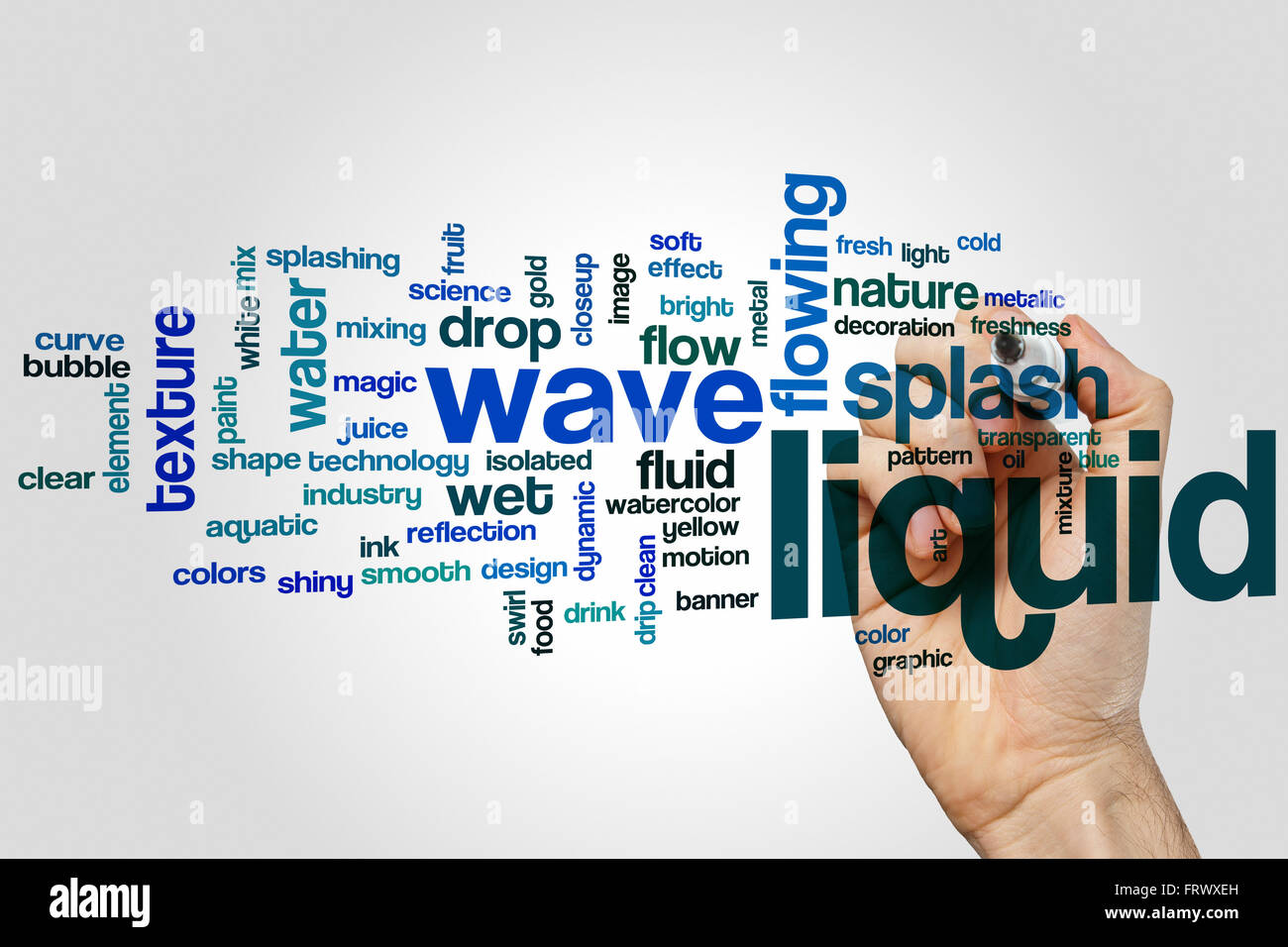 Liquid word cloud concept with flowing wave related tags Stock Photo ...