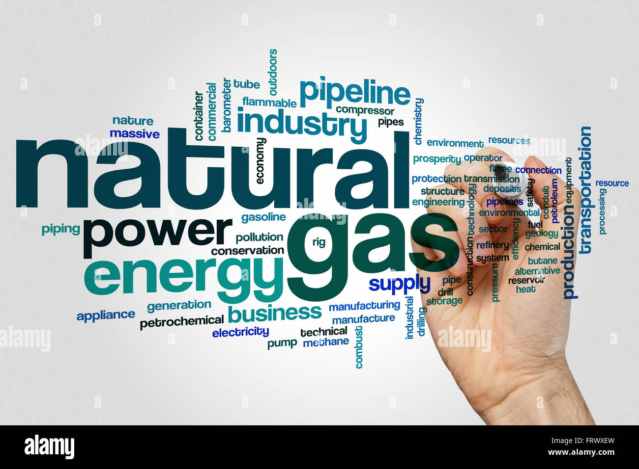 Natural gas concept word cloud background Stock Photo - Alamy