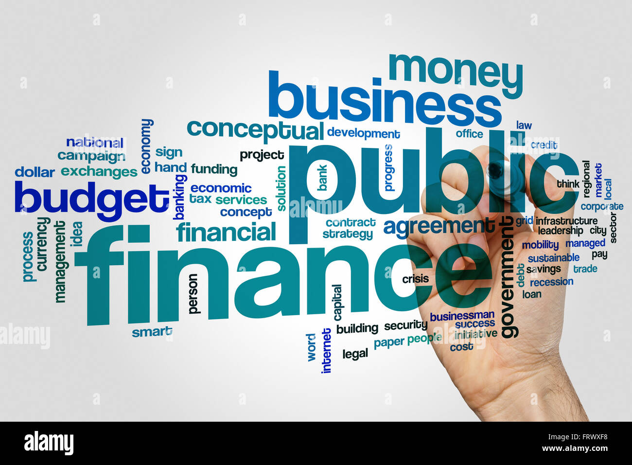  Concept Of Public Finance What Is Public Finance Definition And