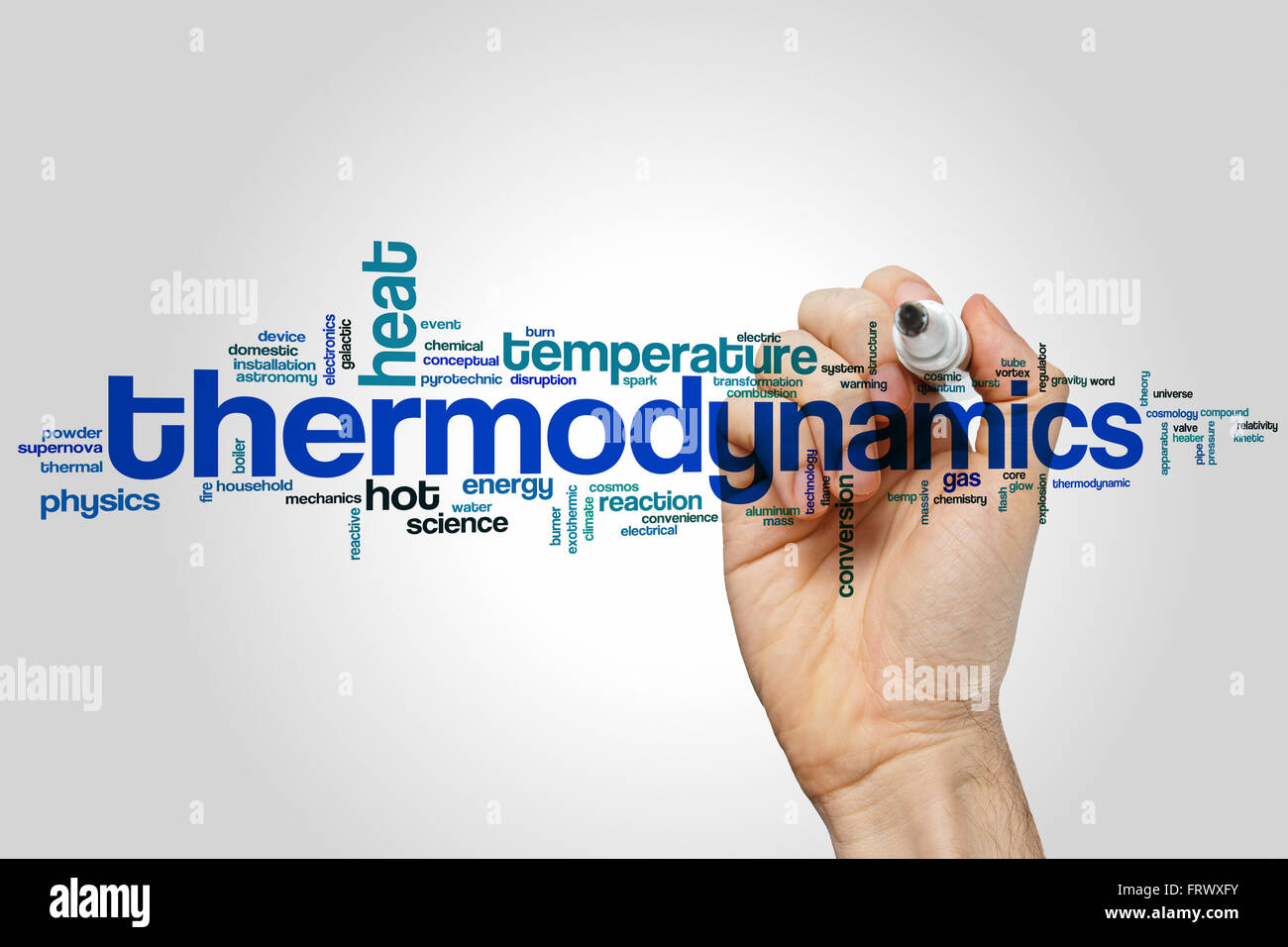 Chemical thermodynamics hi-res stock photography and images - Alamy