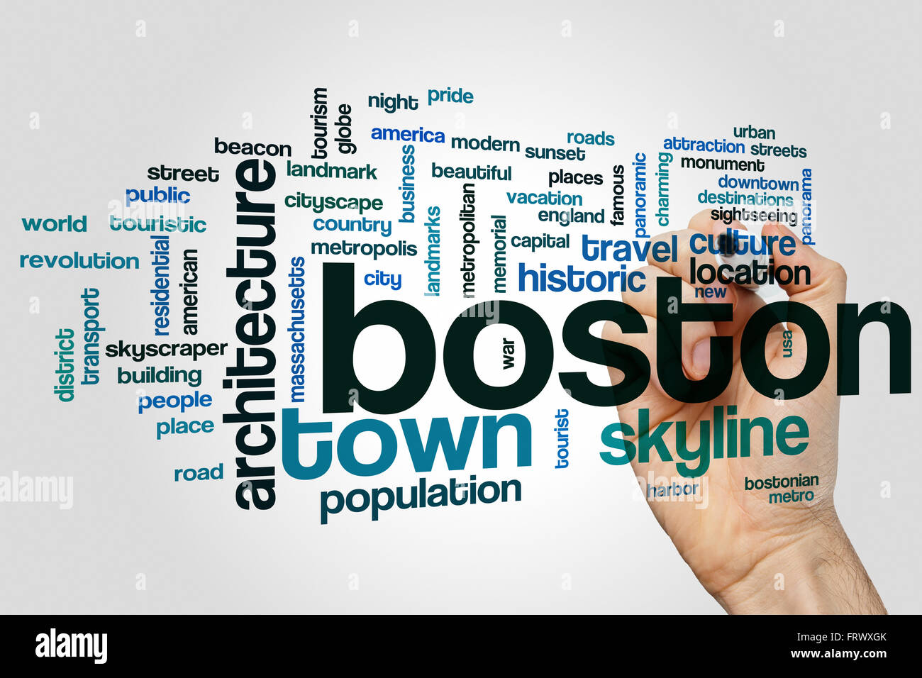 Boston word cloud concept Stock Photo - Alamy