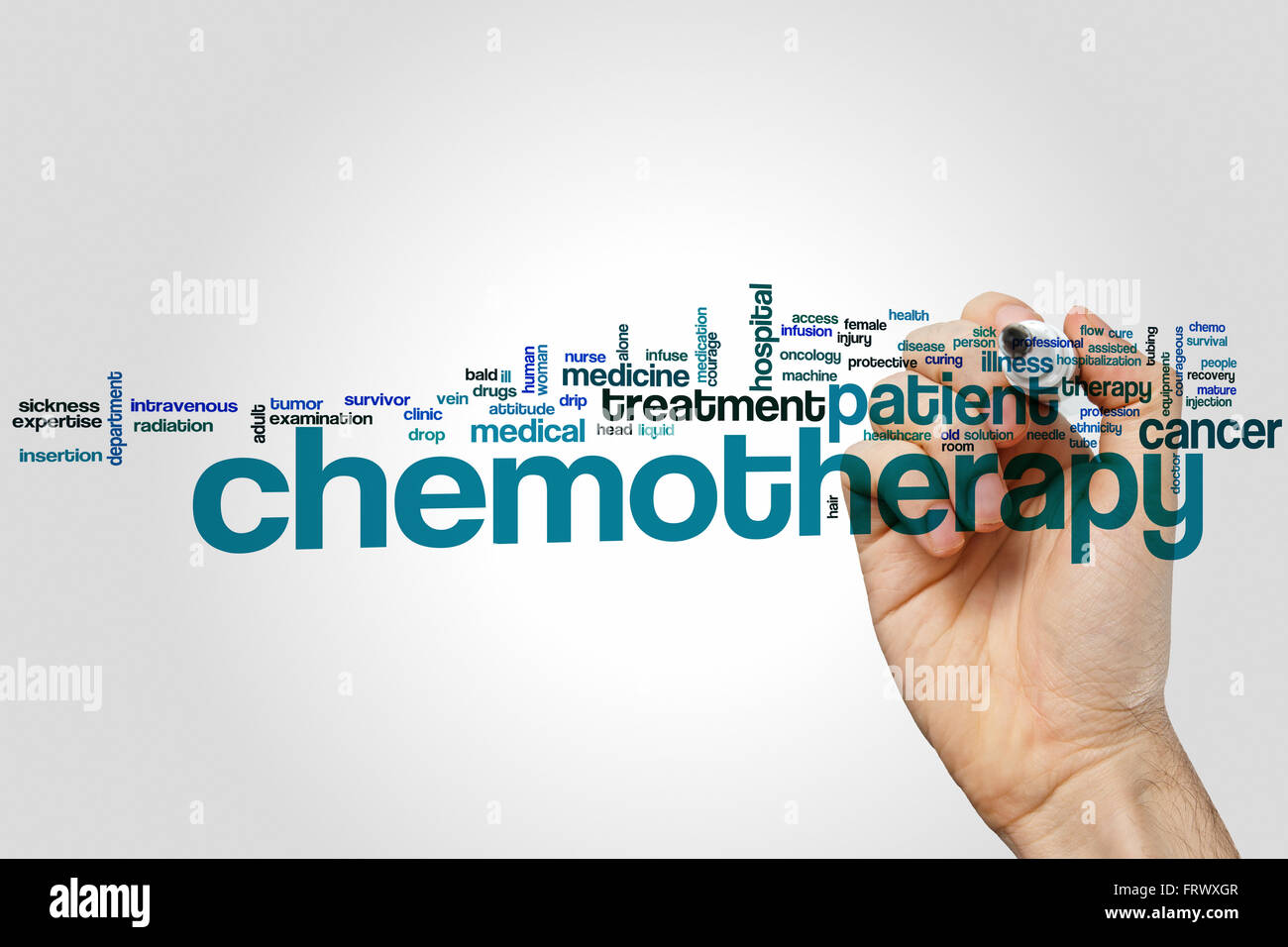Chemotherapy word cloud concept Stock Photo - Alamy