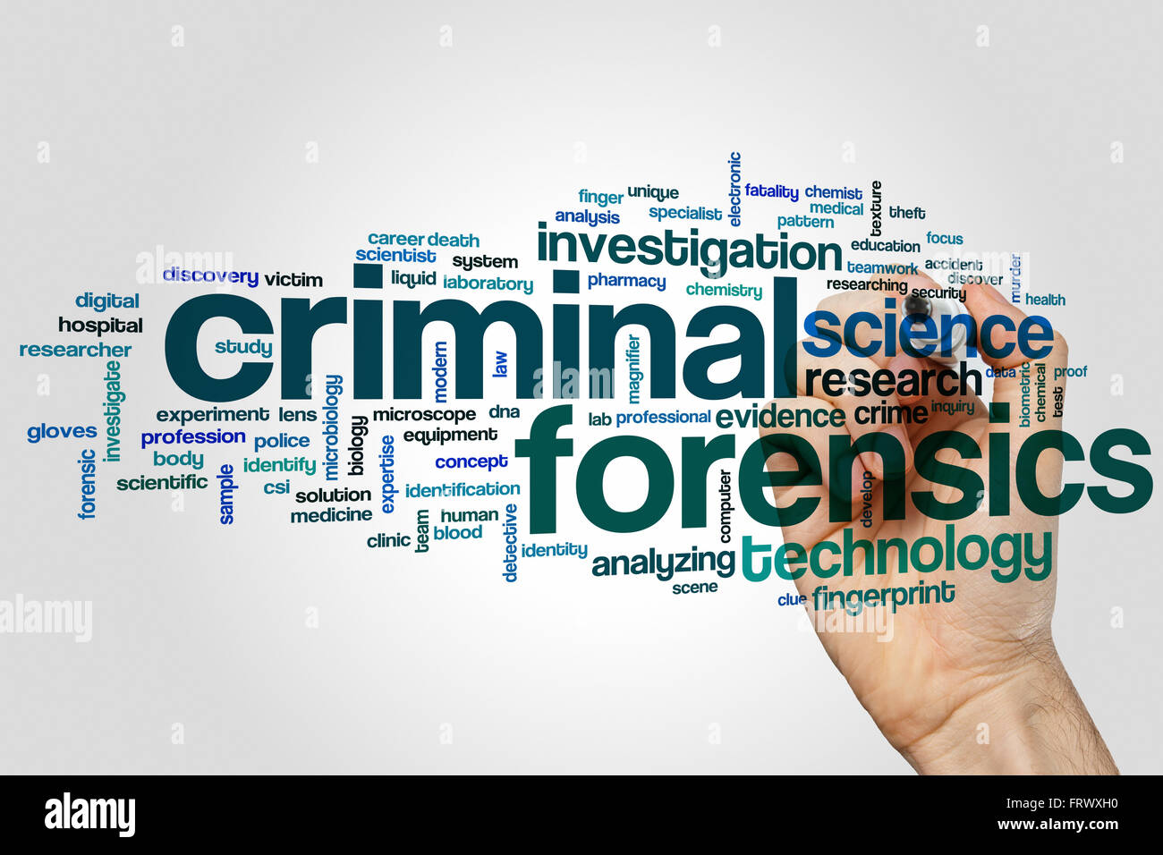Forensic Background