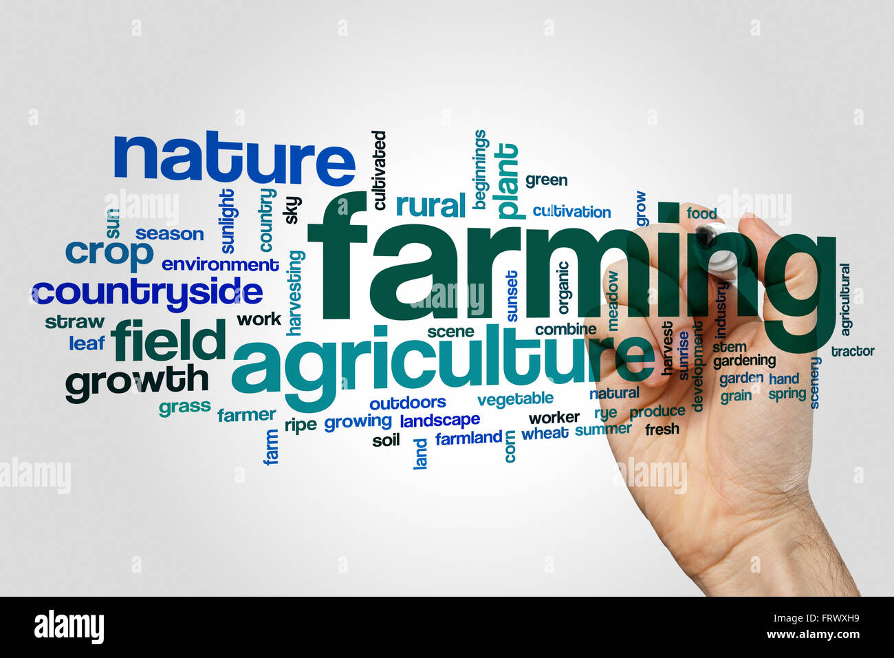 Farming word cloud Stock Photo - Alamy