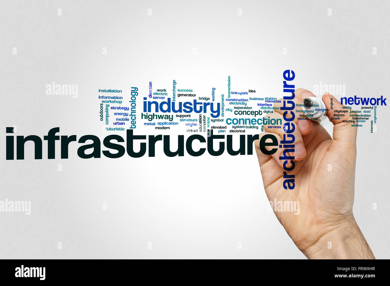 Infrastructure word cloud concept Stock Photo - Alamy