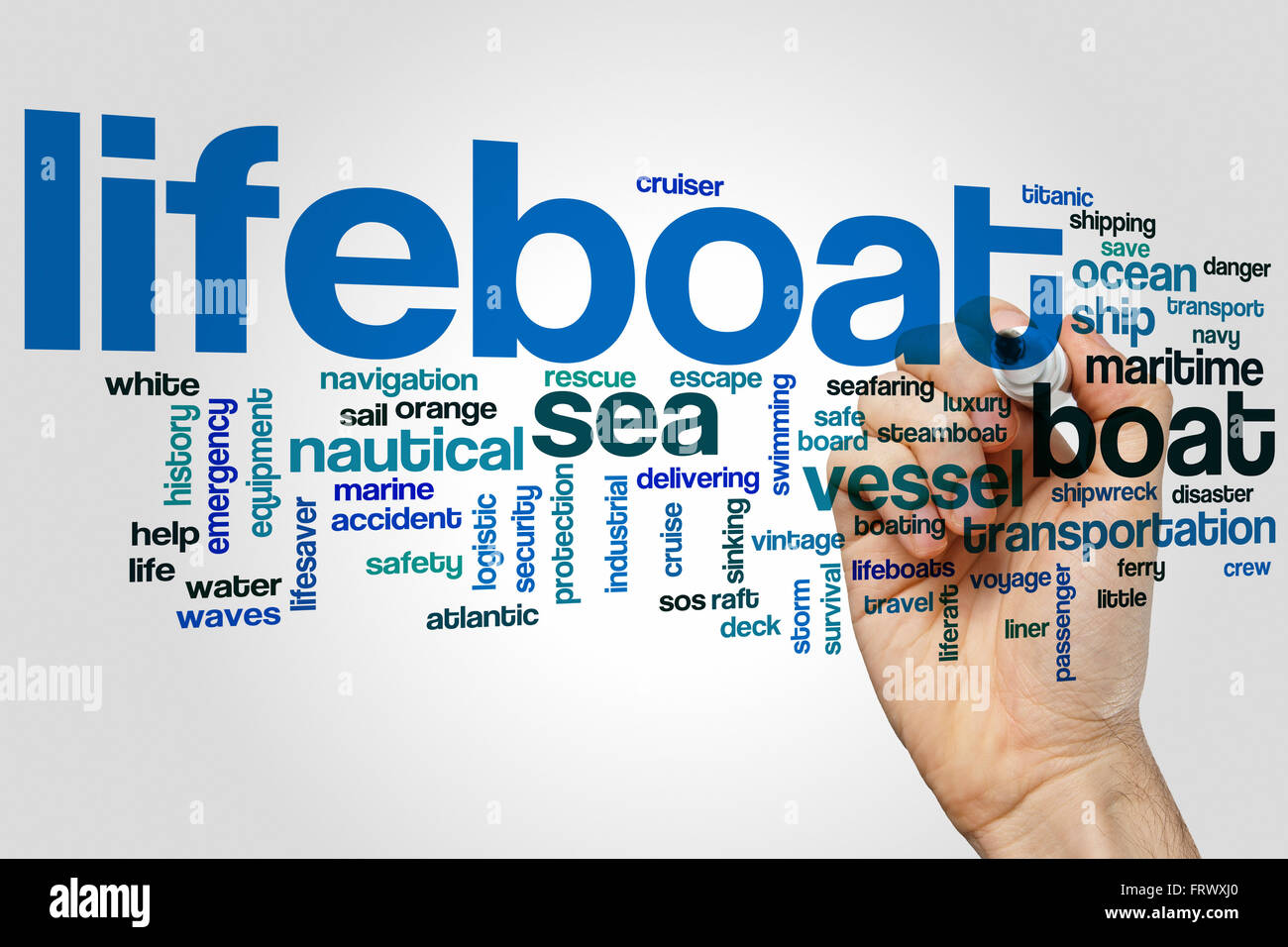 Lifeboat word cloud concept with vessel ocean related tags Stock Photo ...