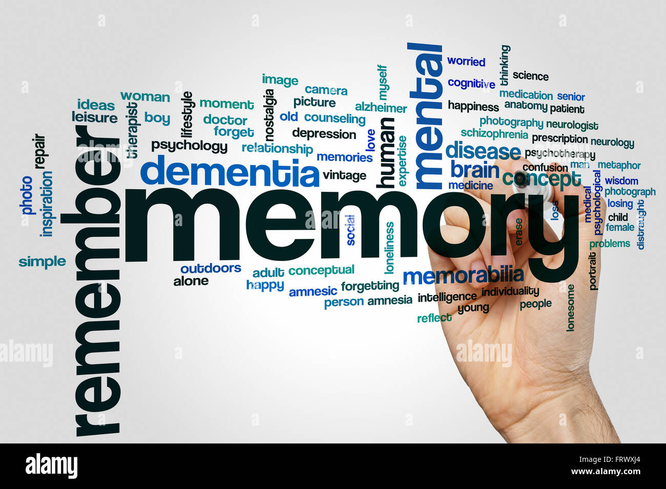 Losing memory hi-res stock photography and images - Alamy