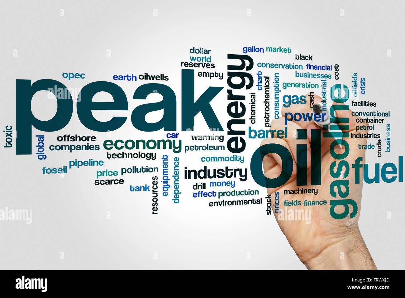Peak oil word cloud concept Stock Photo - Alamy