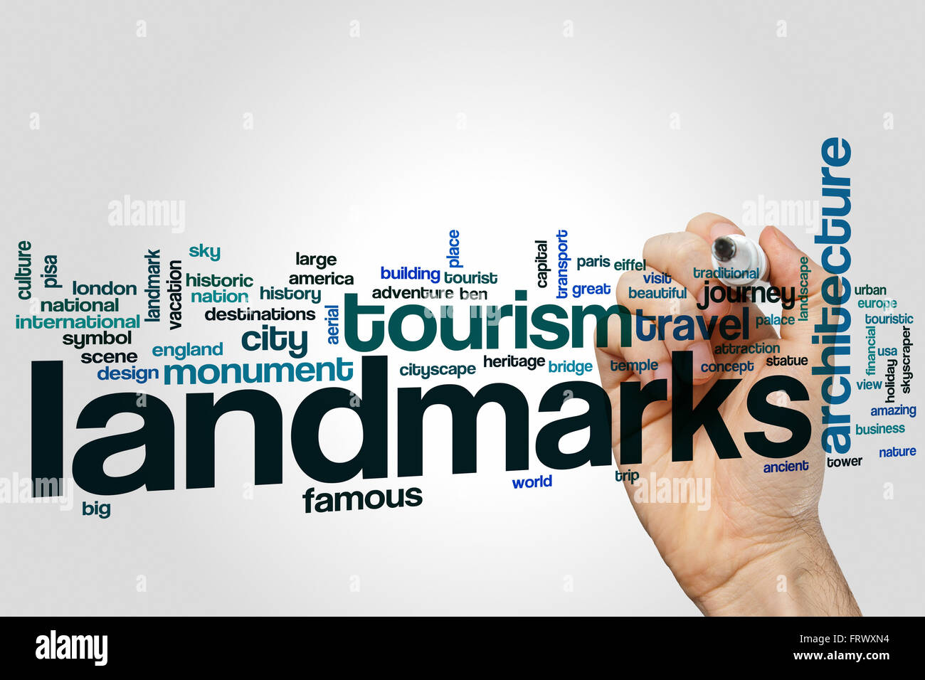 Landmarks word cloud concept Stock Photo - Alamy