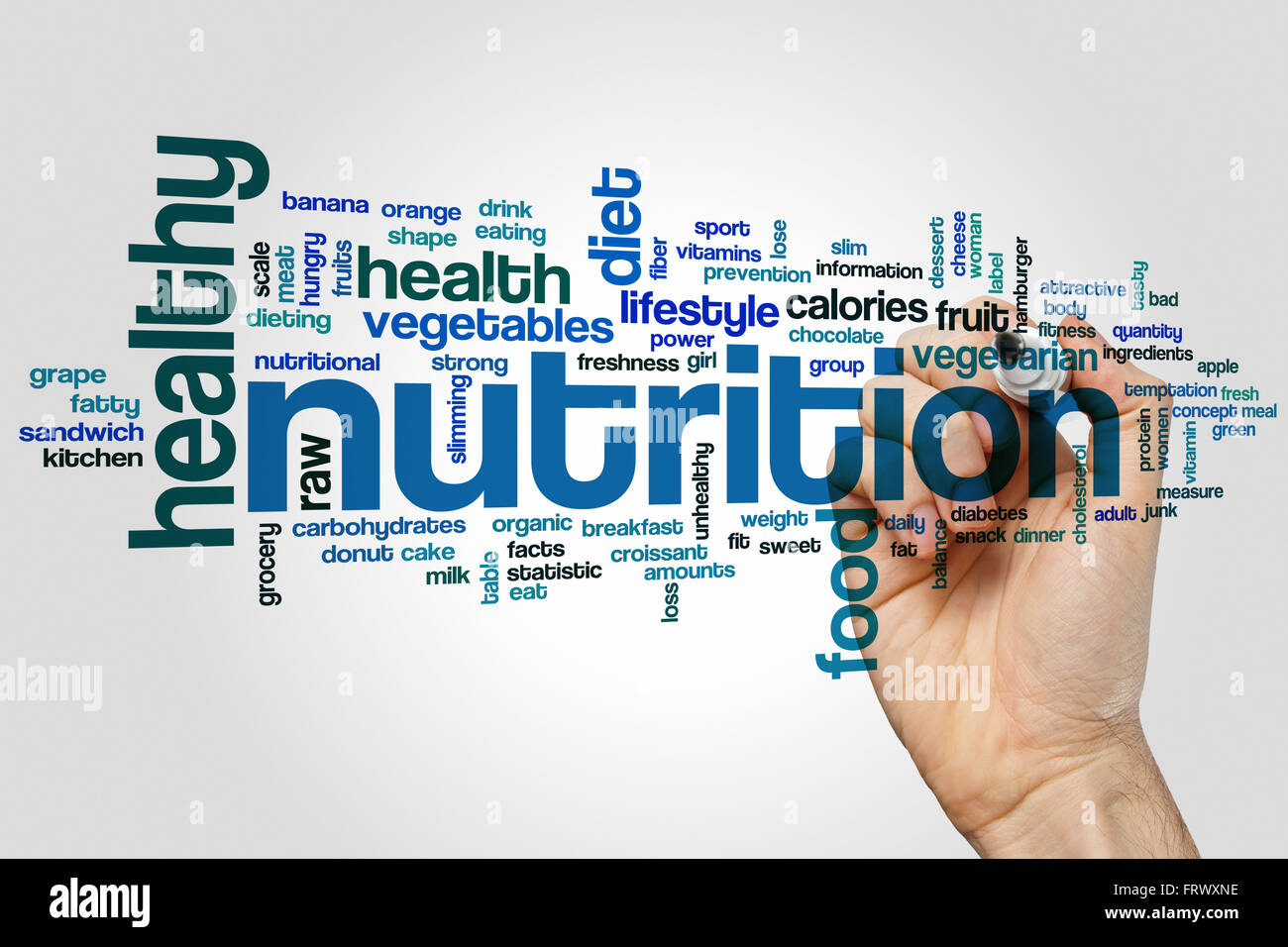 Nutrition word cloud concept Stock Photo - Alamy