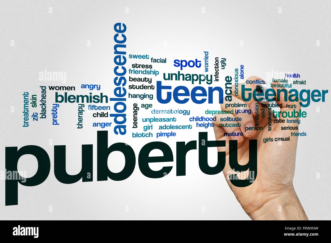 Puberty word cloud concept Stock Photo - Alamy